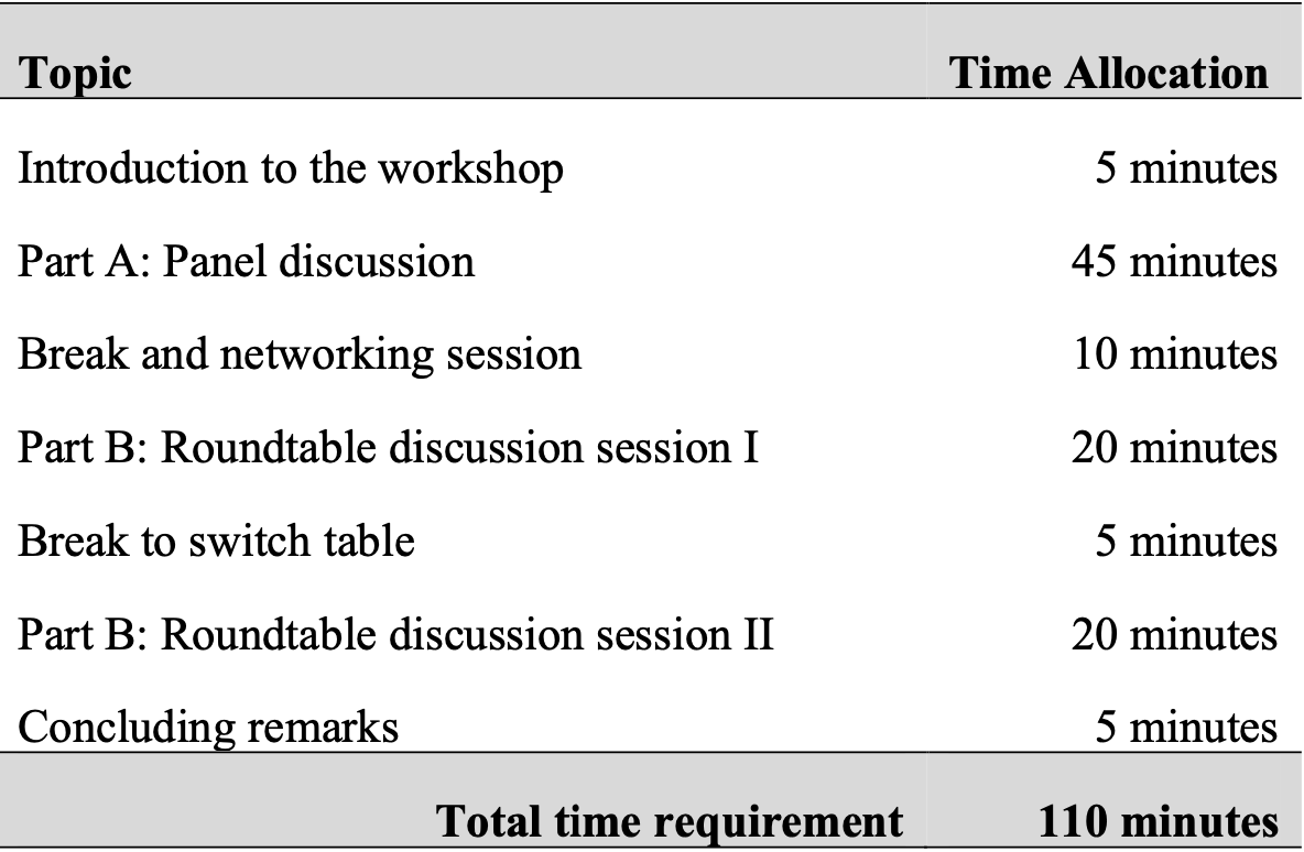 IACMR - English | PDW@2023 IACMR | Navigating the Publishing Process at Top Management Journals ...